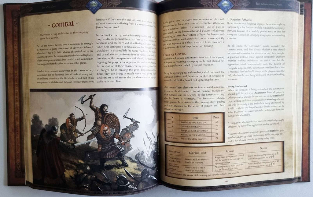 The One Ring Roleplaying Game - Core Rule Book
